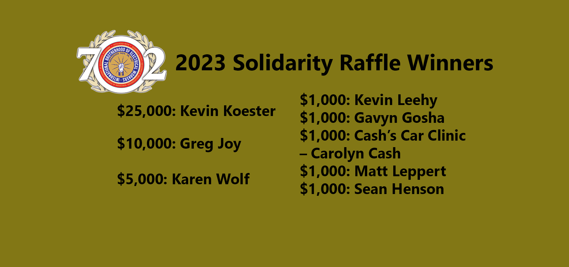 IBEW 702 | International Brotherhood of Electrical Workers